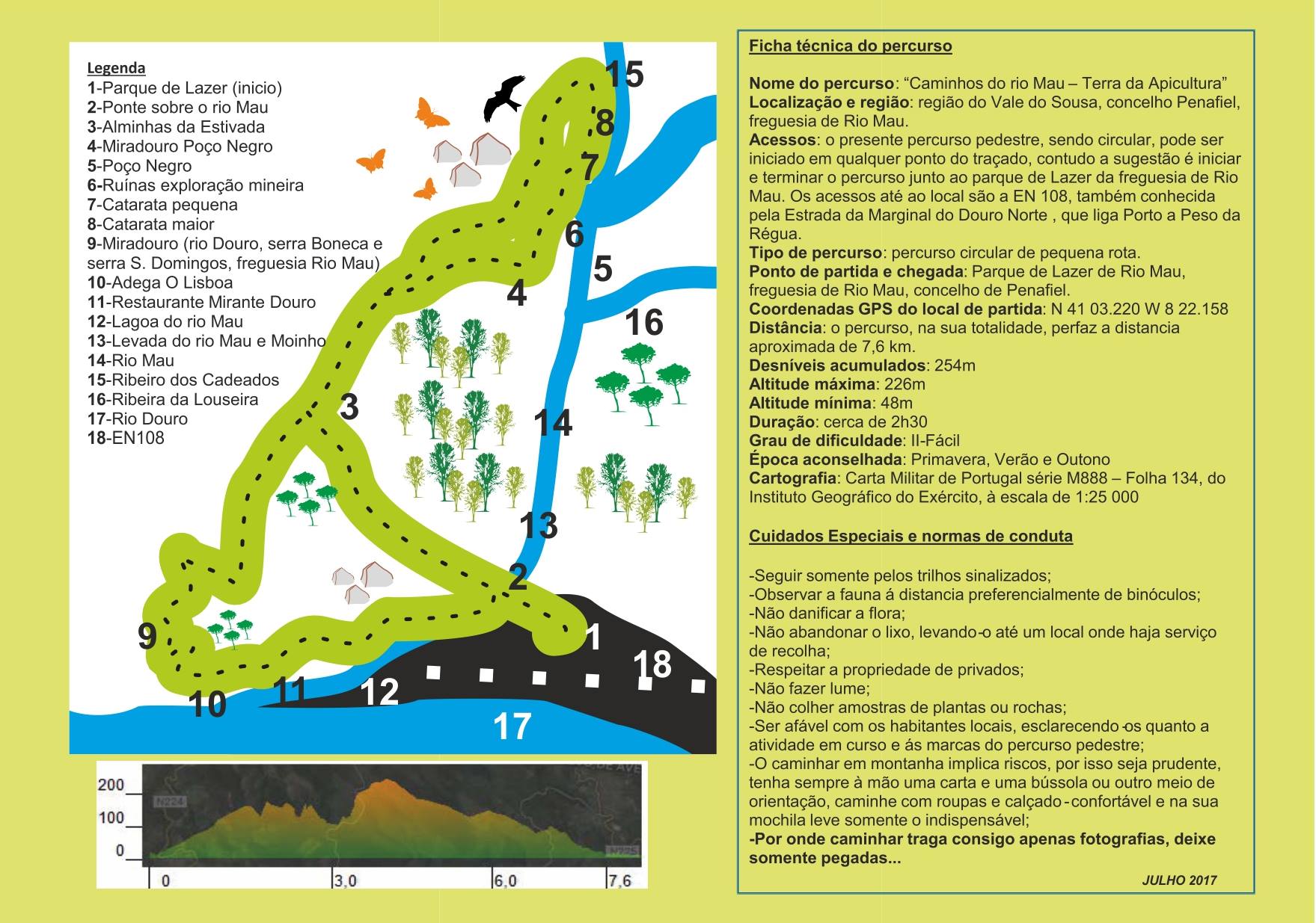 Caminhos do Rio Mau - PR2 - Rota do Românico